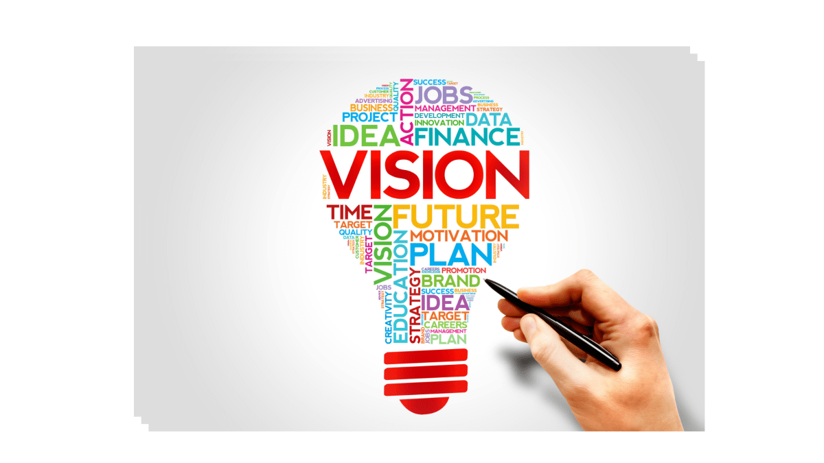 How to craft effective Vision and Mission Statements – The Dentist's CFO
